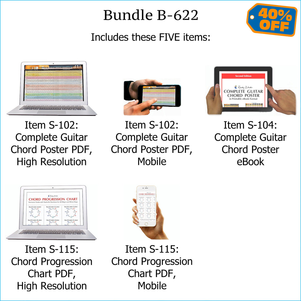 Guitar Chords & Progressions PDF Chart and PDF Book | Roedy Black ...