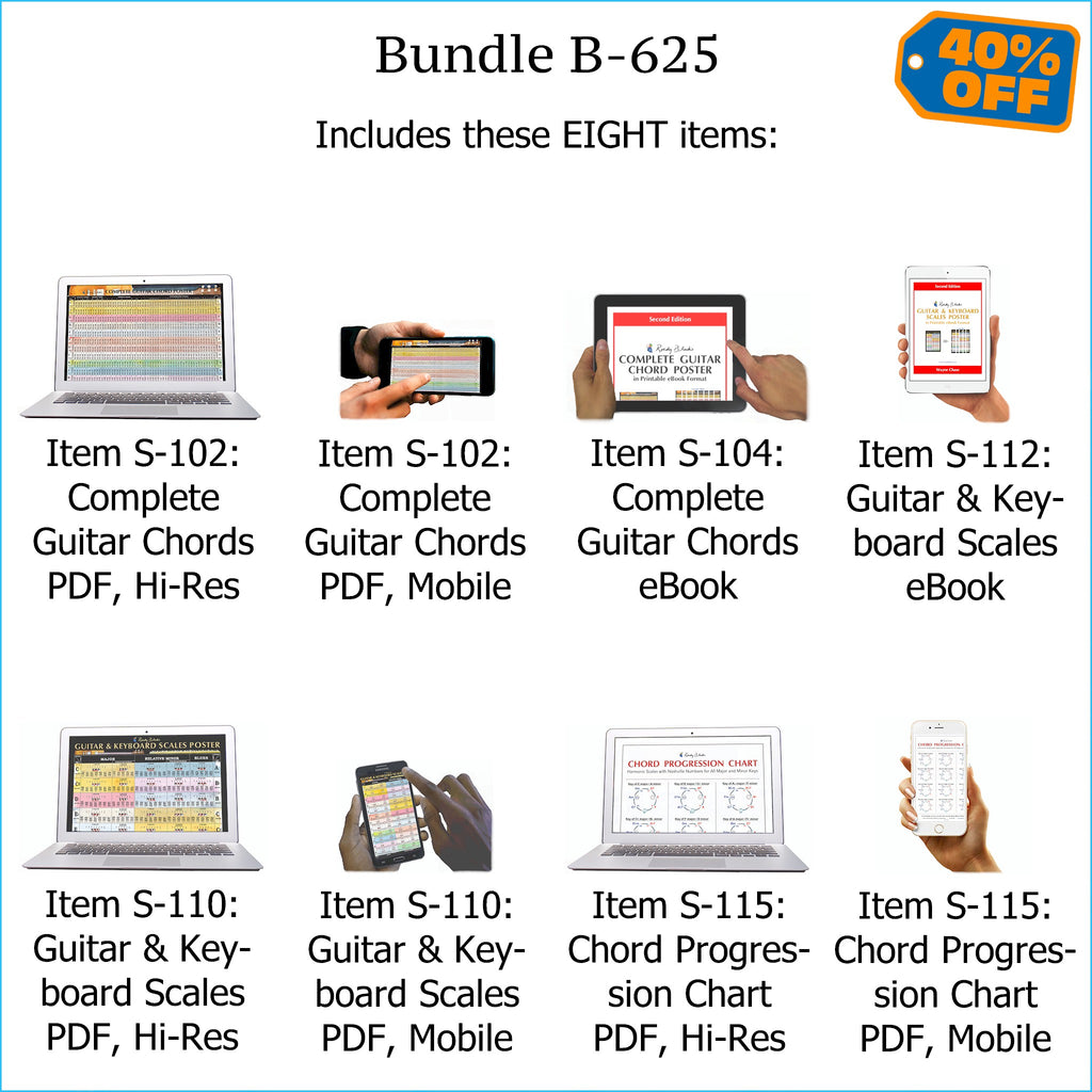 Guitar Chords, Scales and Progressions PDF Chart and PDF Book | Roedy ...