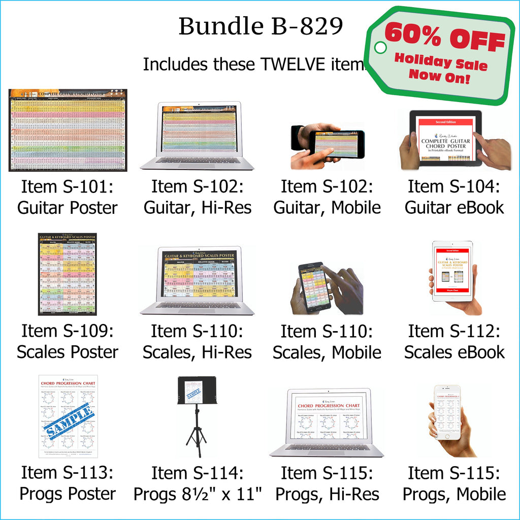 Charts of Guitar Chords, Scales and Chord Progressions; Guitar Chords ...