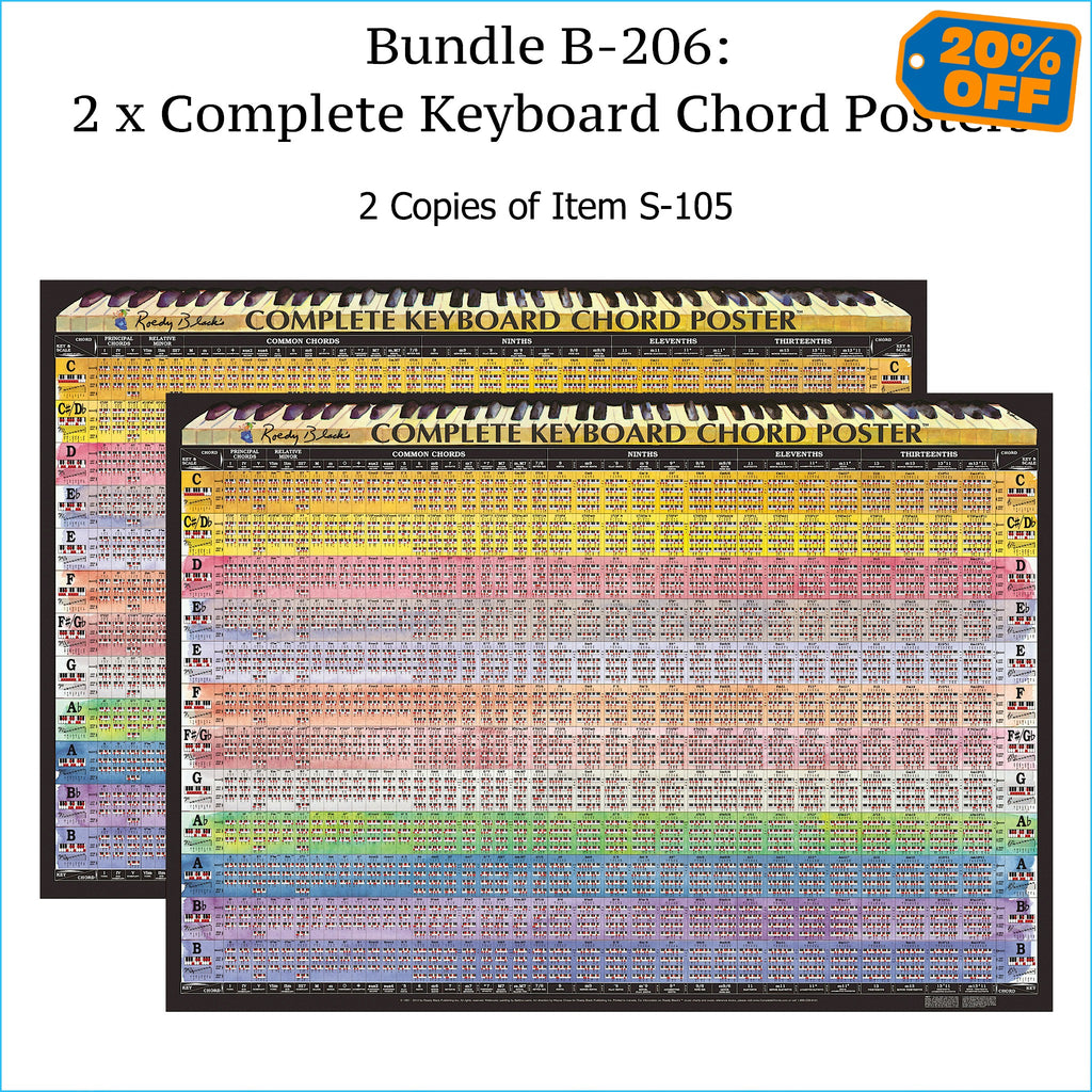 Complete Piano Chord Chart - Two Copies – Roedy Black