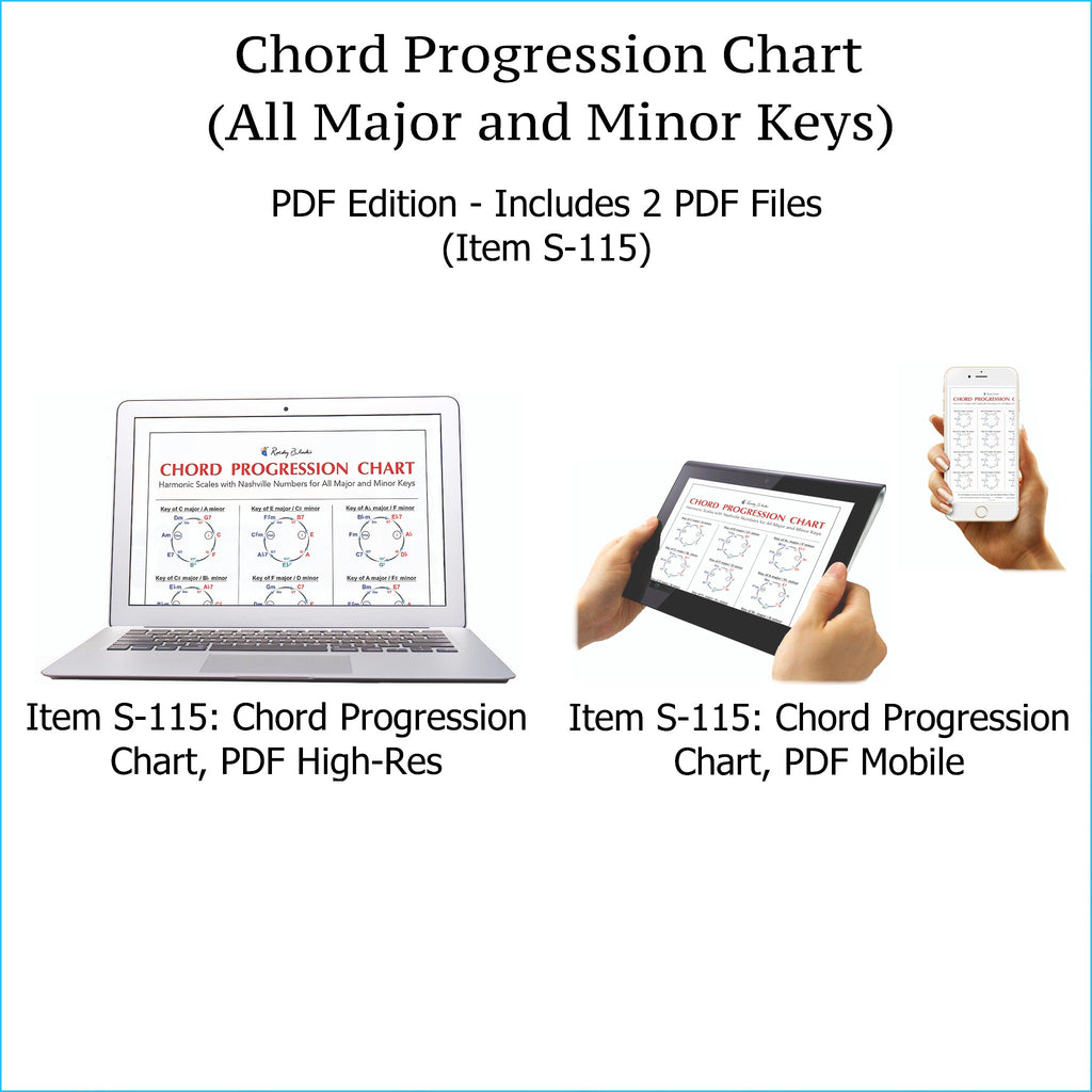 Chord Progression Chart pdf for Piano / Keyboard or Guitar – Roedy Black