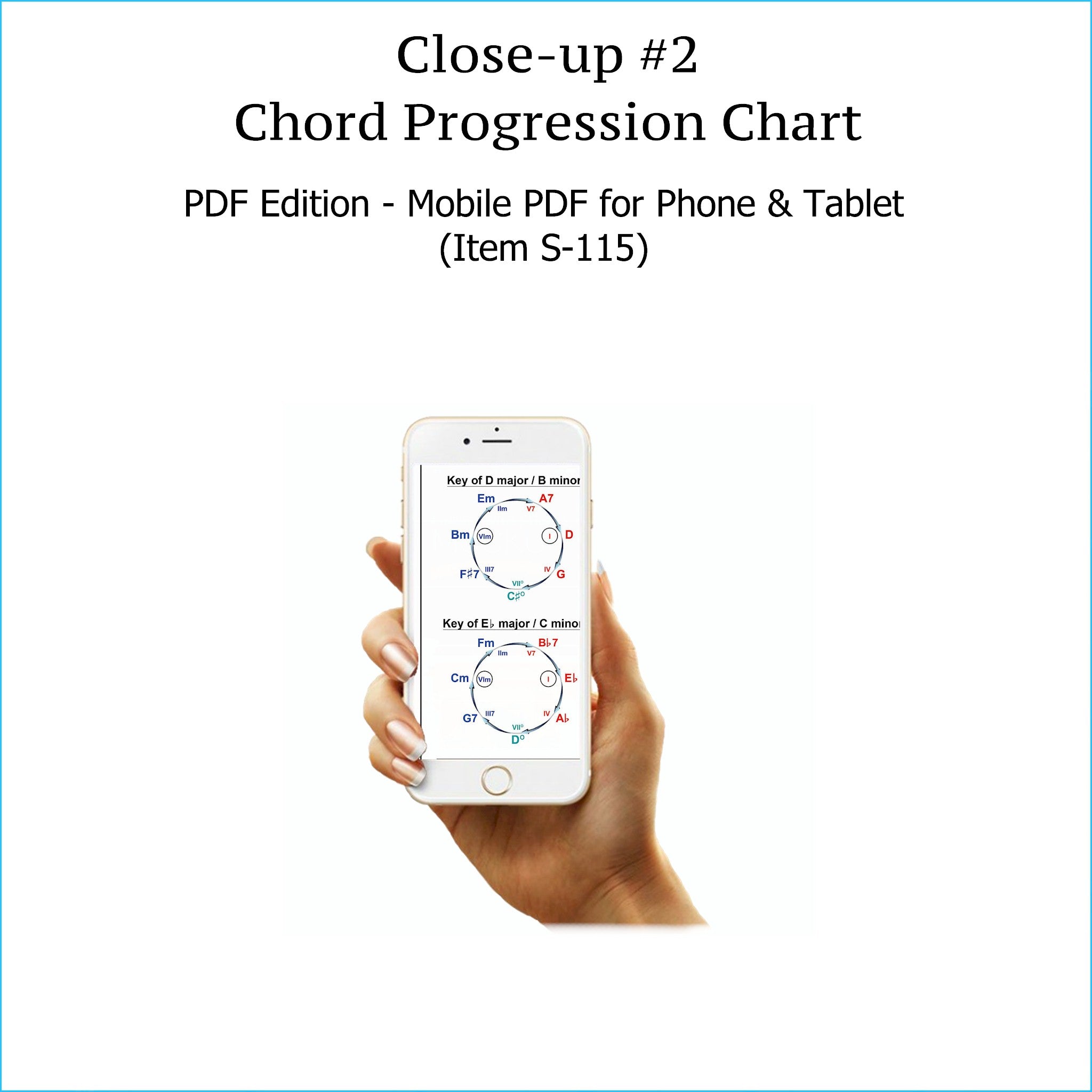 Chord Progression Chart pdf for Piano / Keyboard or Guitar – Roedy Black