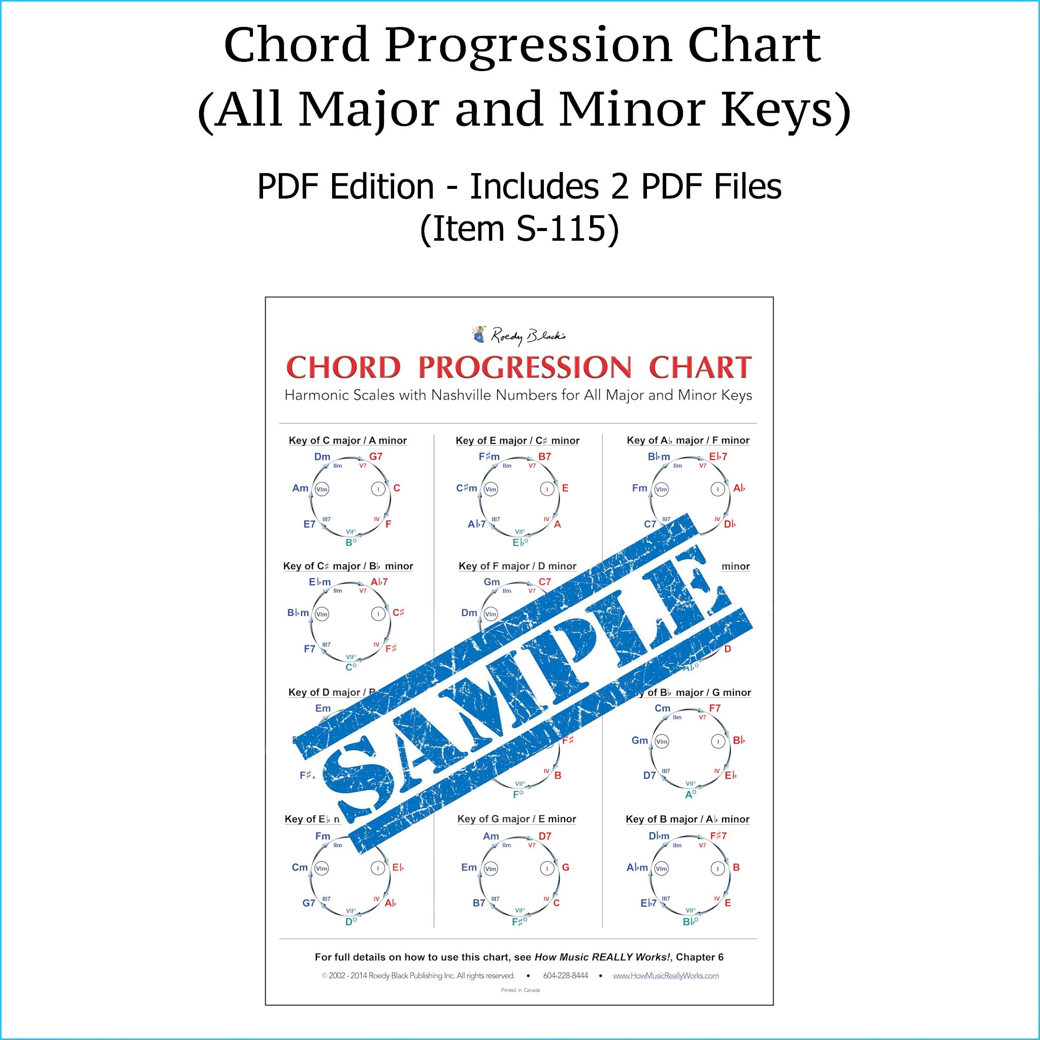 Chord Progression Chart for Piano & Guitar - LAMINATED Wall Chart ...