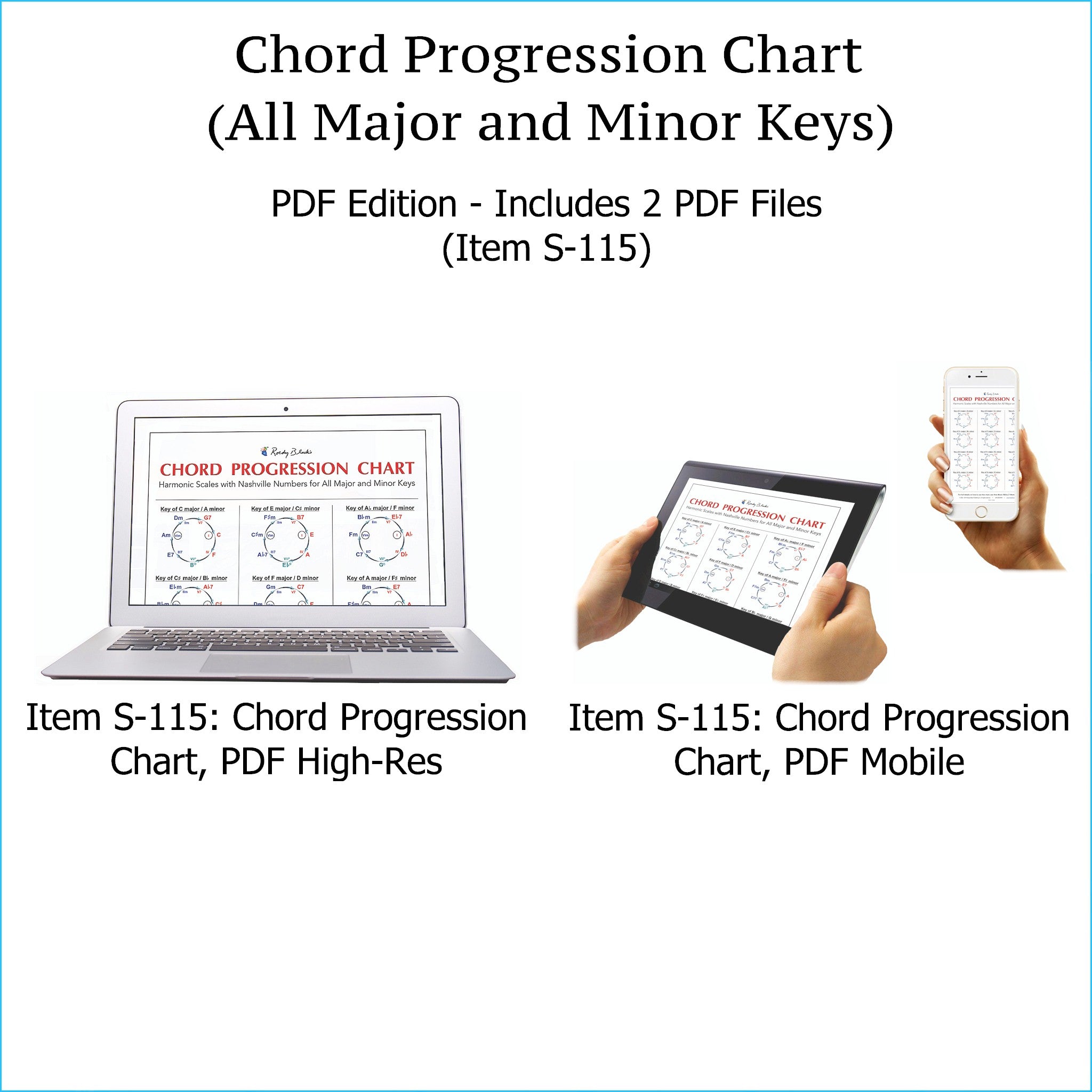 Chord Progression Chart for Piano & Guitar - LAMINATED Wall Chart ...