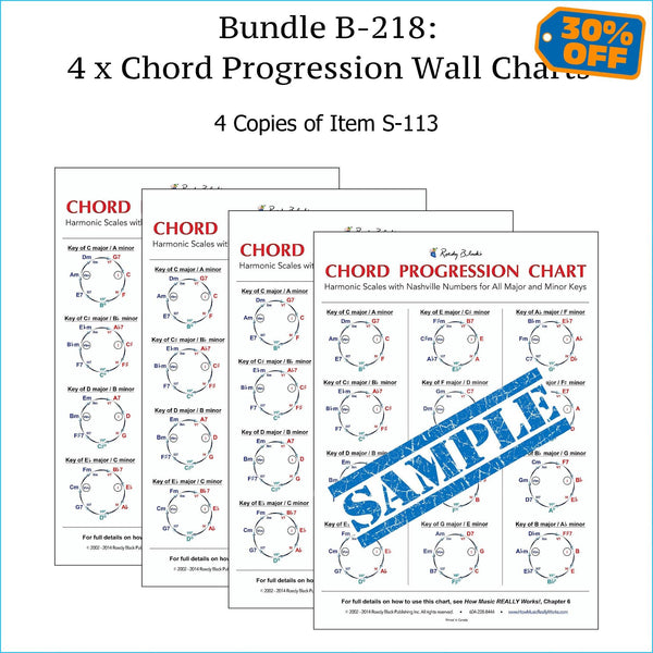 Chord Progression Chart - Four Copies – Roedy Black