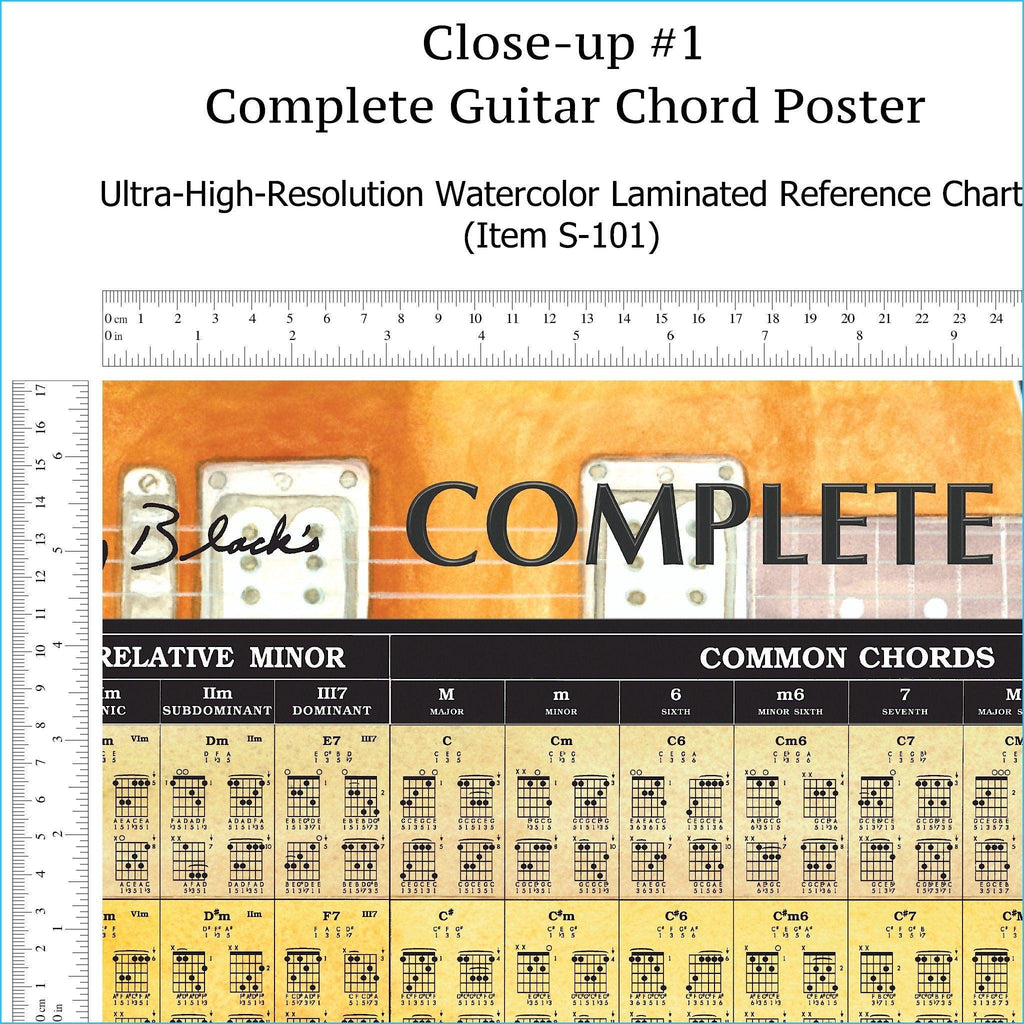 Complete Guitar Chords Chart - LAMINATED Wall Chart of All Chords ...