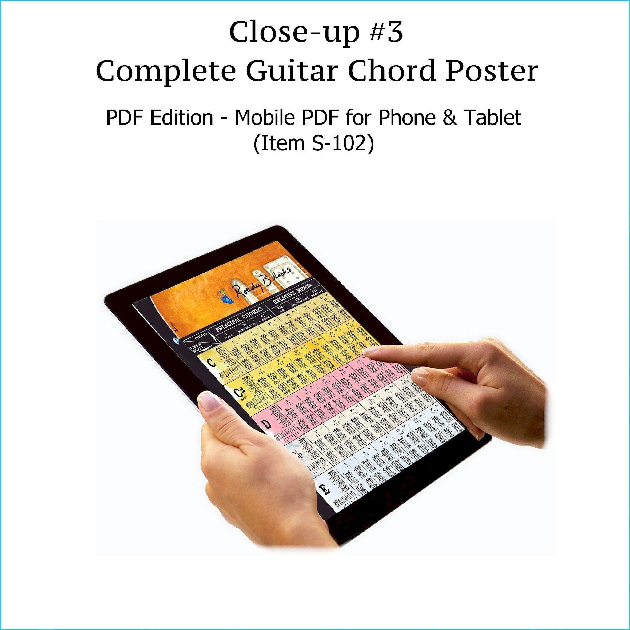 Complete Guitar Chord Chart Pdf