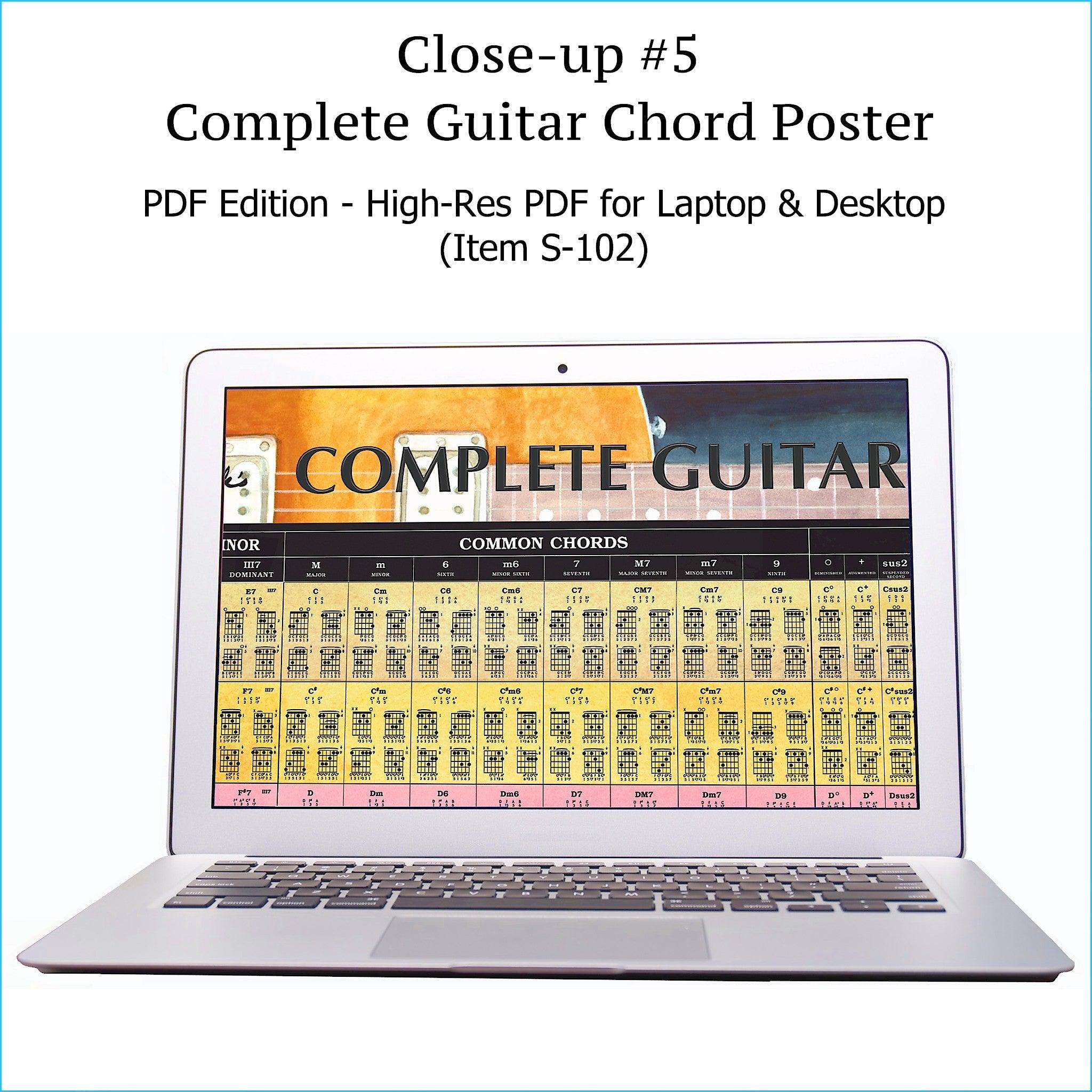 Every Guitar Chord Chart