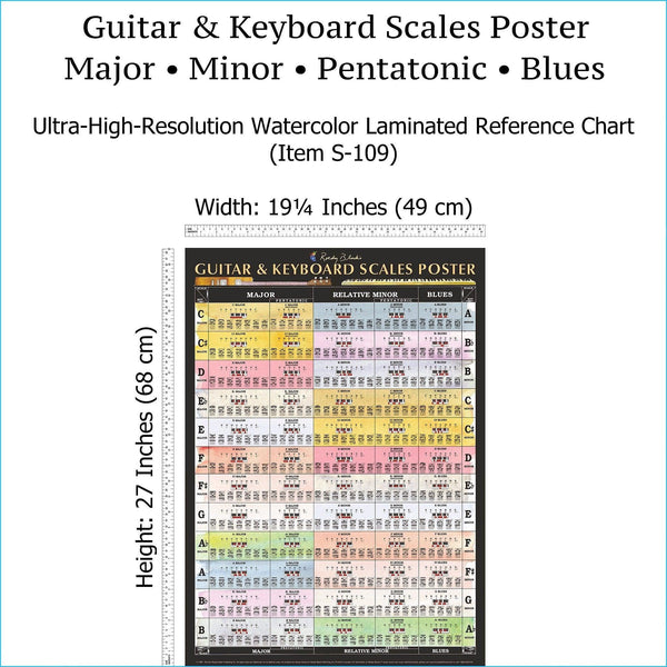 piano key scale chart