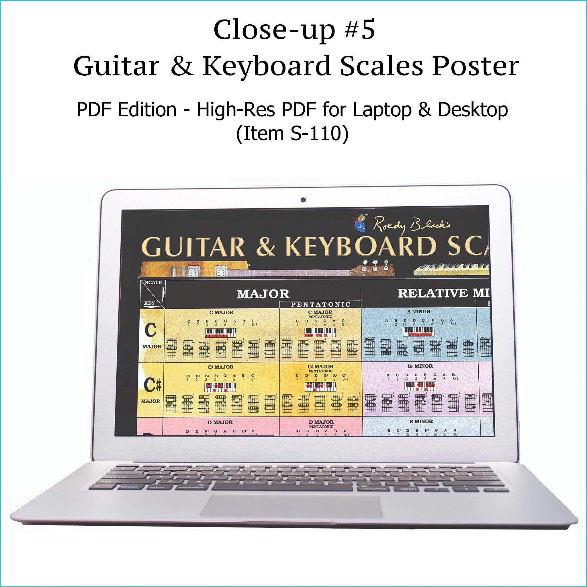 Guitar and Piano Scales Chart - LAMINATED Wall Chart – Roedy Black