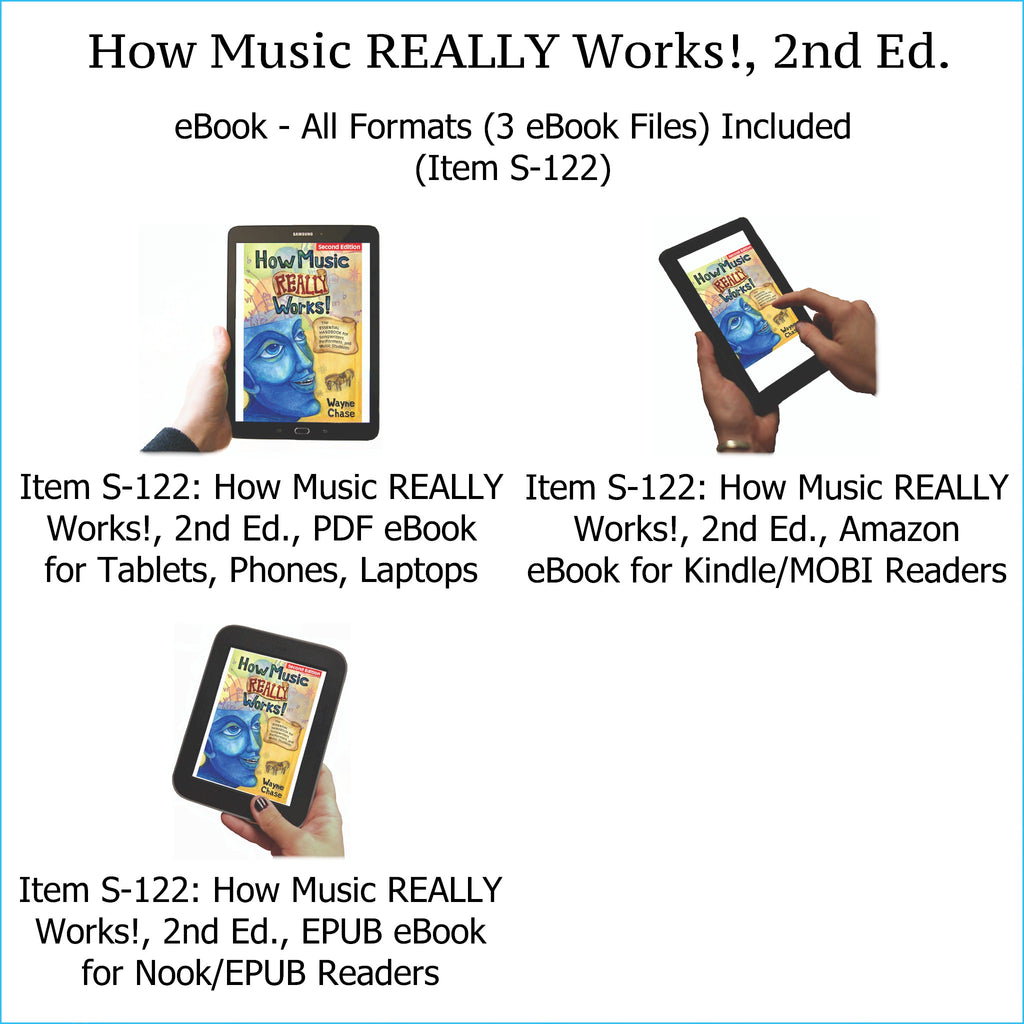 How Music Really Works pdf with FREE Chord Progression Chart – Roedy Black