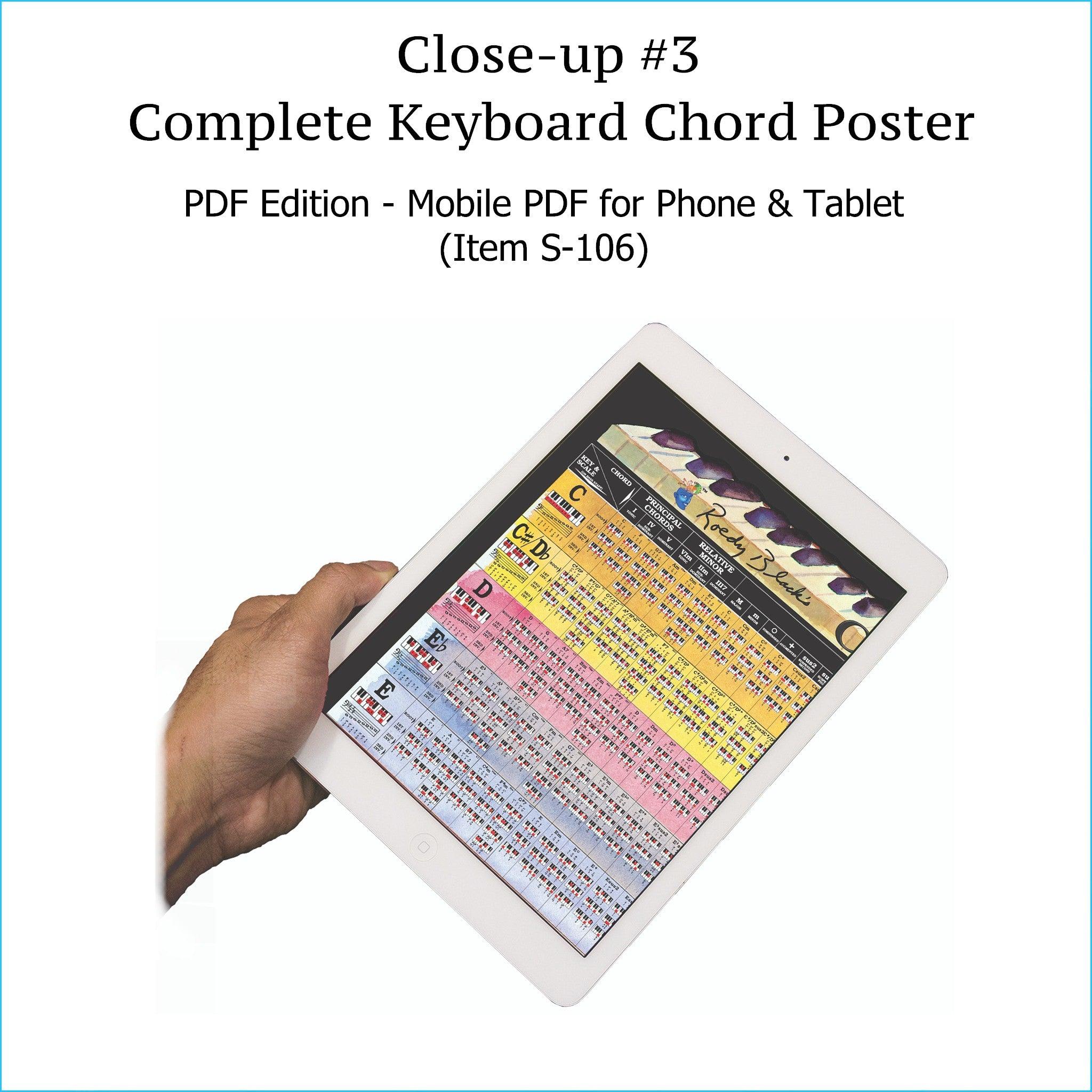 Complete Piano Chord Chart - LAMINATED Wall Chart of All Chords – Roedy ...