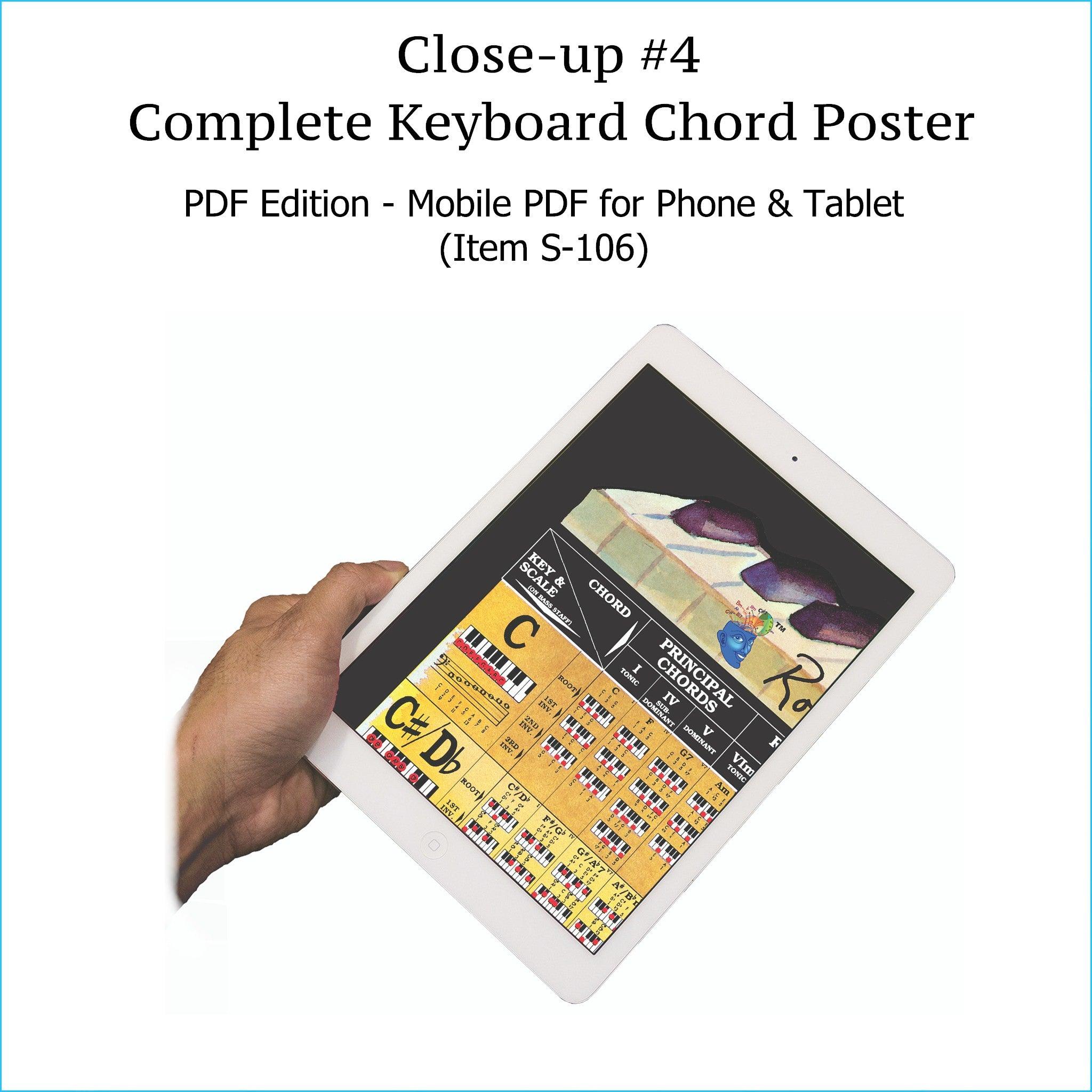 Complete Piano Chord Chart - LAMINATED Wall Chart of All Chords – Roedy ...