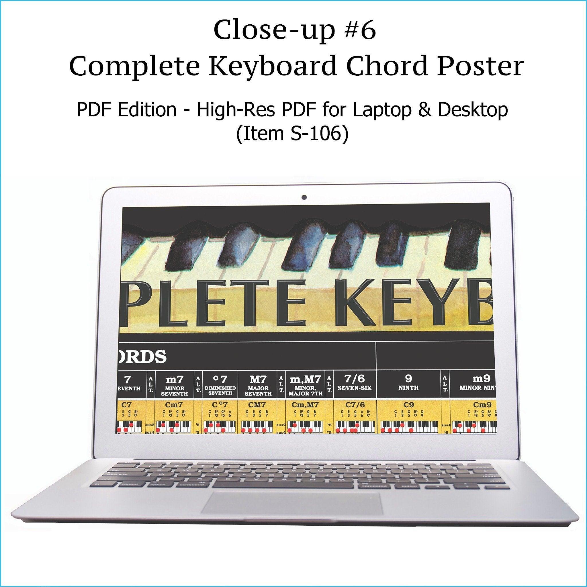 Piano Chords PDF Chart - All Piano / Keyboard Chords – Roedy Black