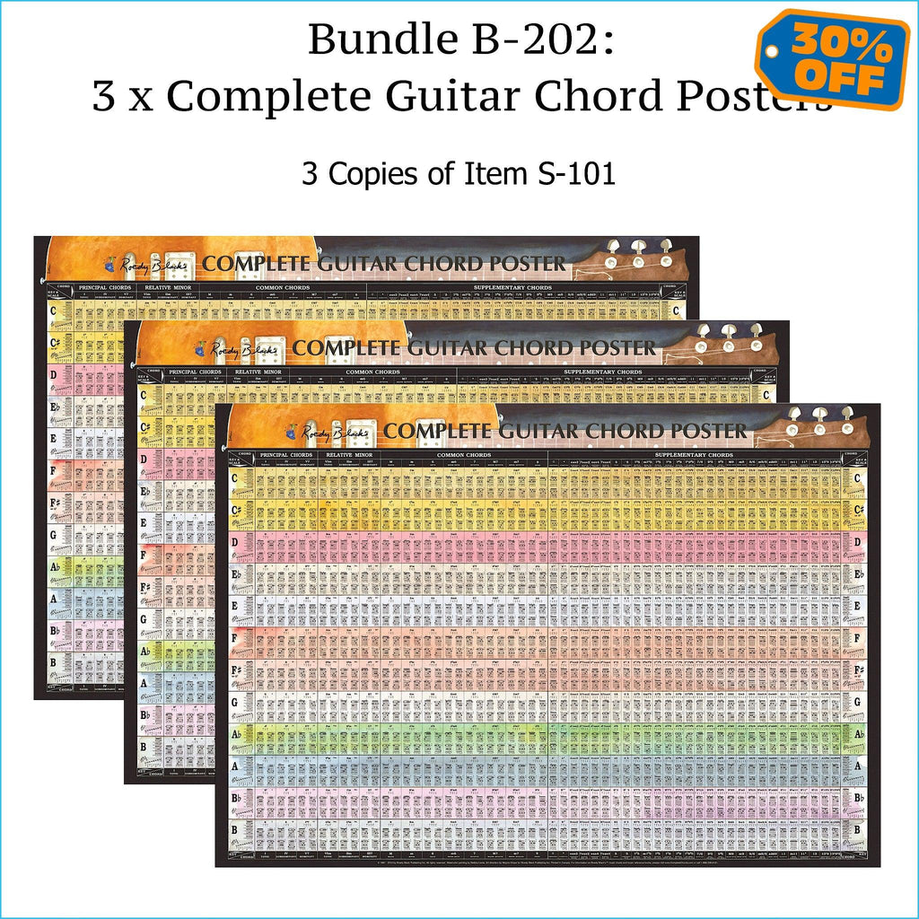 Complete Guitar Chords Chart - Three Copies – Roedy Black